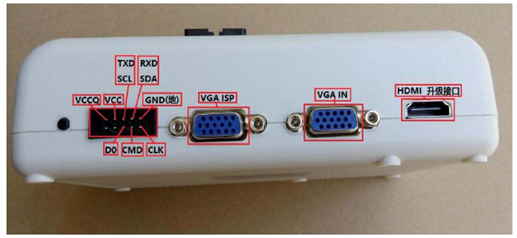 دستورالعمل کاربرد عملکرد ISP (آنلاین)